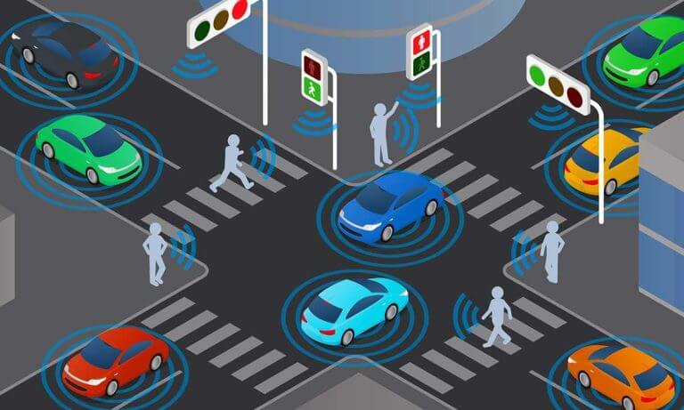 Discover The Benefits Of Self-Driving Cars